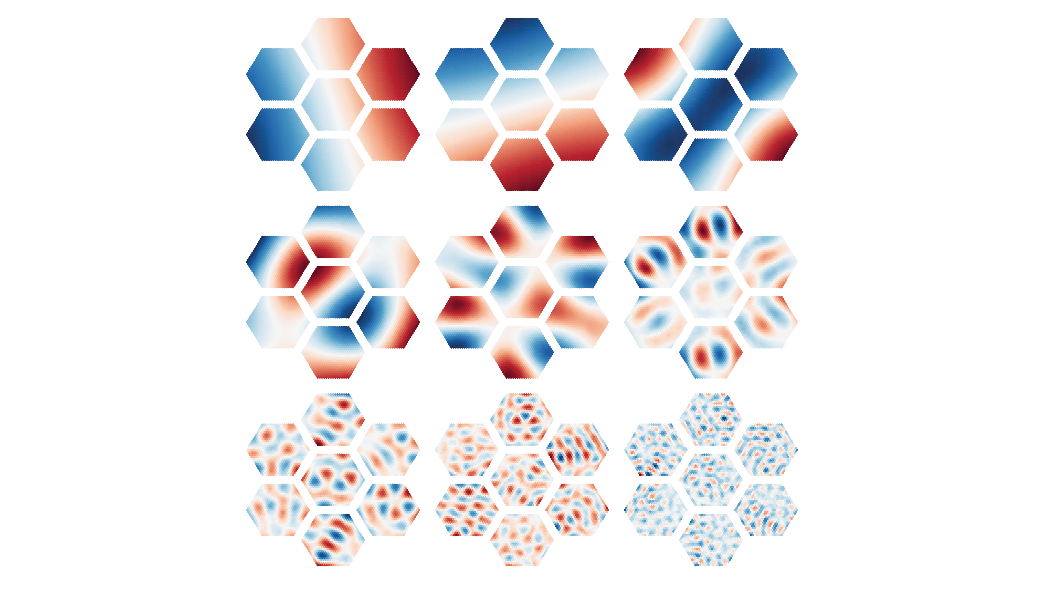 AI, Data Science, & Machine Learning | Yale Wright Laboratory